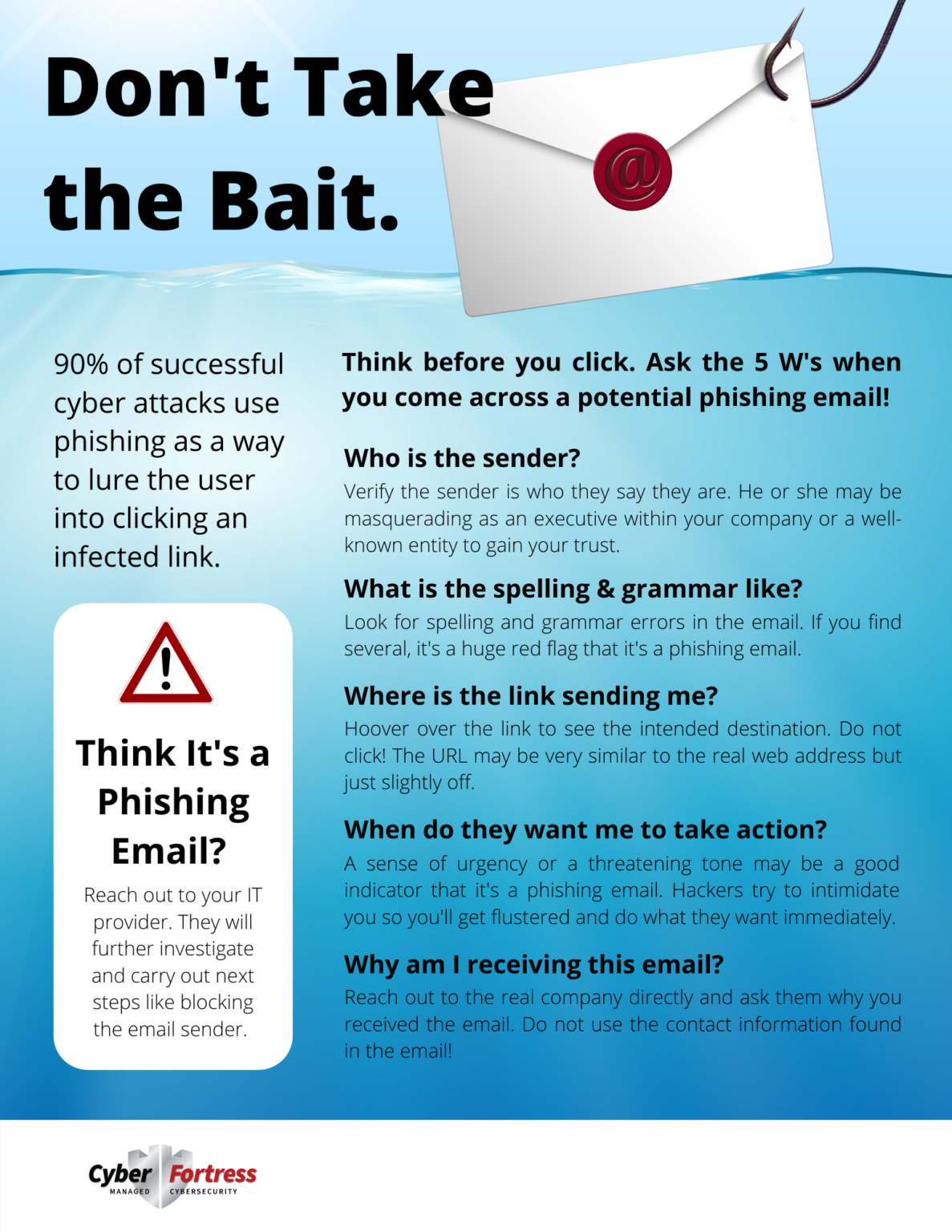 Bookshelf | Cyber Security Compliance Mobile AL | BIS, Inc.