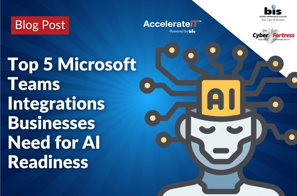 Top 5 Microsoft Teams Integrations Businesses Need for Copilot